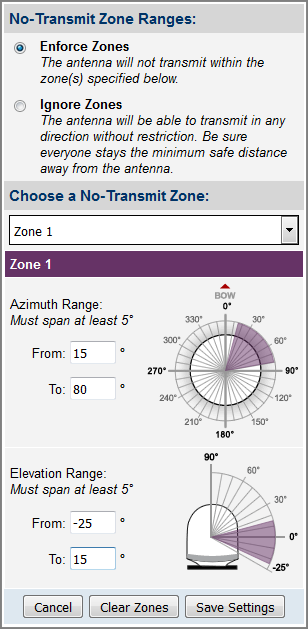 Establishing No-Transmit Zones